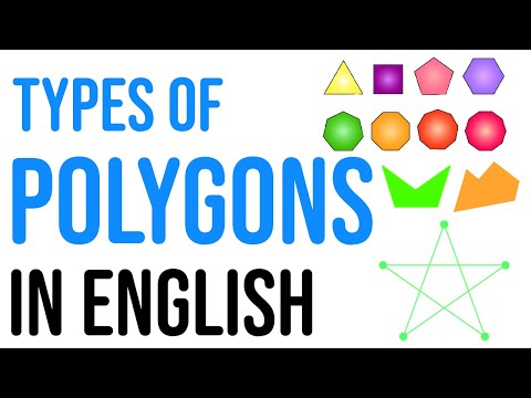 Polygons Names - Types Of Polygons
