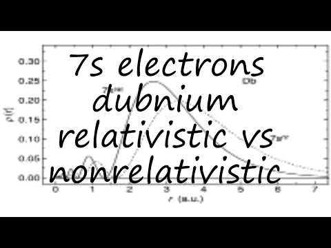 How to pronounce 7s electrons dubnium relativistic vs nonrelativistic in English?
