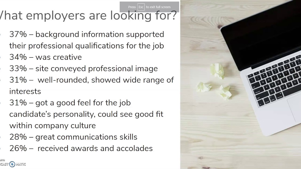 A Graduate Students' Introduction To ePortfolio