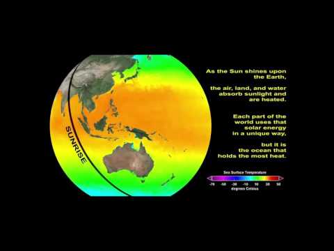 The Water Cycle: Heating the Ocean