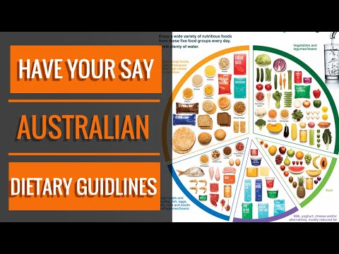 Have Your Say On The Australian Dietary Guidelines Review | Hurry Submissions due TODAY!