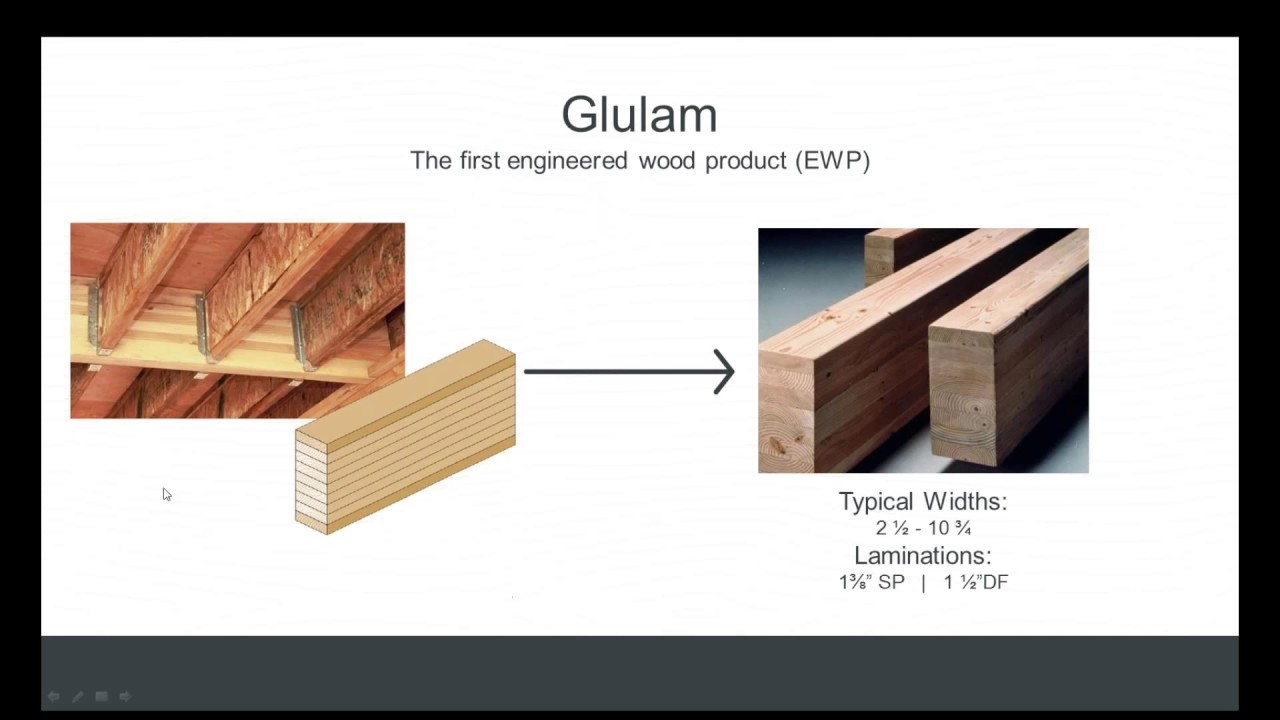 The Evolution of Glulam