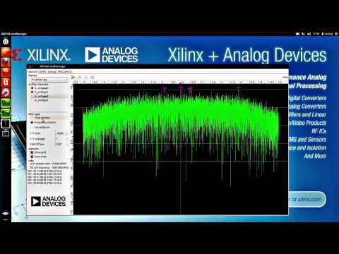 Analog Devices AD-FMCOMMS5-EBZ Radio Frequency Development Kit, AD9361 ...