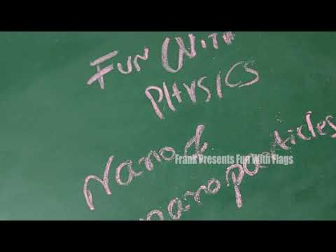 Definition of Nano & Nano Particles