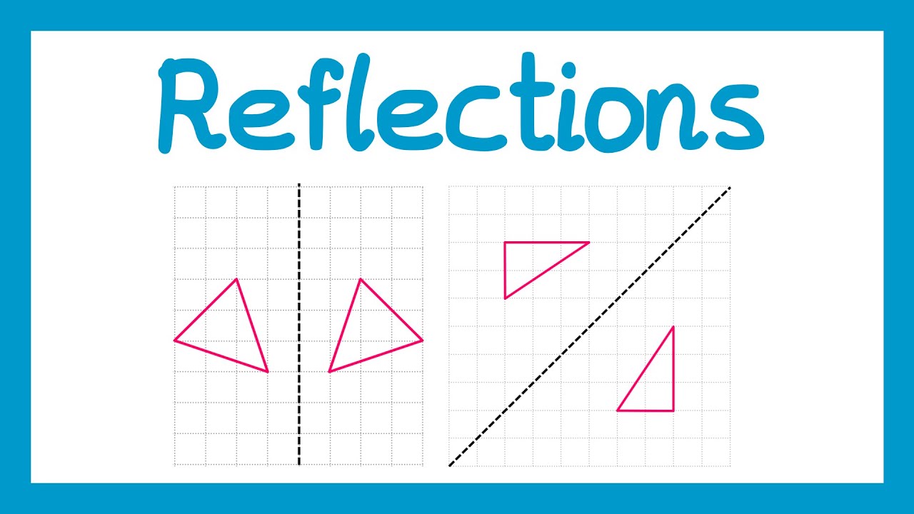 Understanding Reflections in GCSE Maths | Galaxy.ai