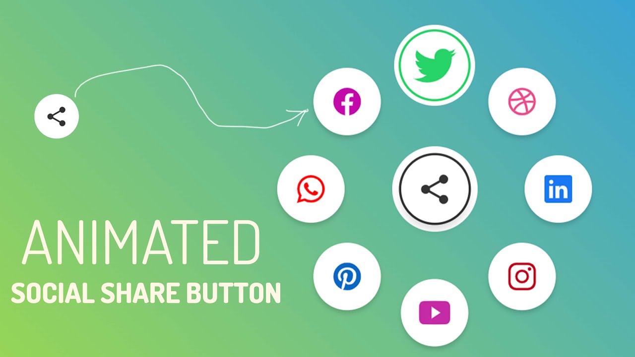 Animated Circular Social Share Menu using Html CSS & Vanilla JavaScript