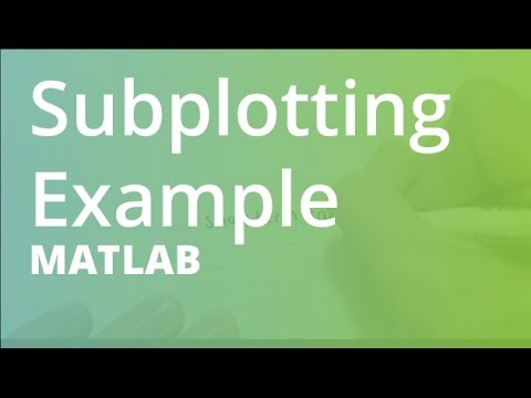 MATLAB: Subplotting Example