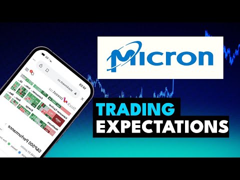 Micron (MU) Stock Analysis 📈: Is the 40% YTD Surge Sustainable Ahead of Q3 Earnings on June 25?