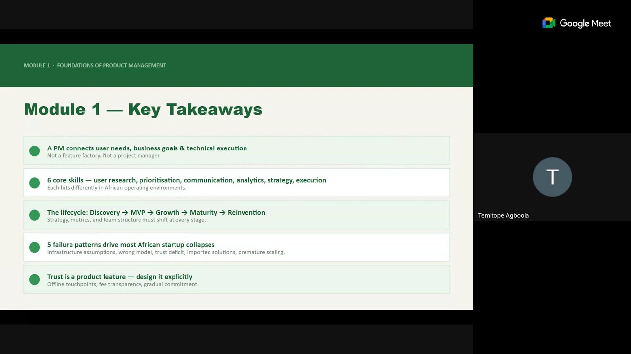 Module 2 | Foundations of Product Management
