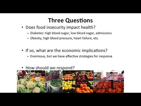 Food Insecurity's Impact on Mind, Body and Economy