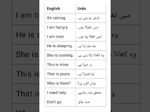 basic English to Urdu sentences #trending #howtoimprovespokenenglishintamil #englishlanguage