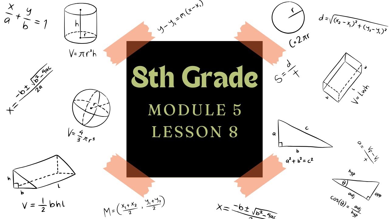 8th Grade Module 5 Lesson 8 (Eureka Math Squared)