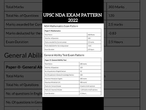 UPSC NDA EXAM PATTERN 2023