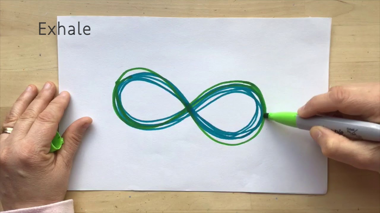 Mindfulness Breathing and Directed Doodling