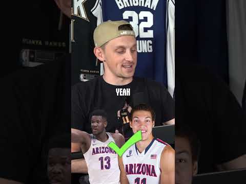 Naming the Colleges that Produce the Most NBA Players #nba #collegebasketball