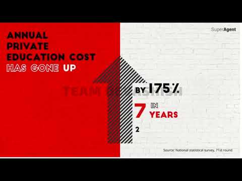 Planning for Your Child's Future: Navigating Rising Education Costs and Inflation in India