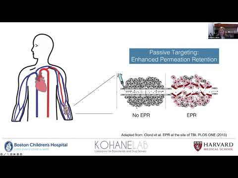 Developing Drug Delivery System for Venous Malformation