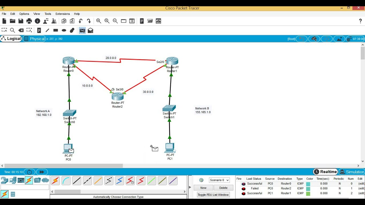 Implementing OSPF Routing Protocol with Cisco Packet Tracer | Galaxy.ai