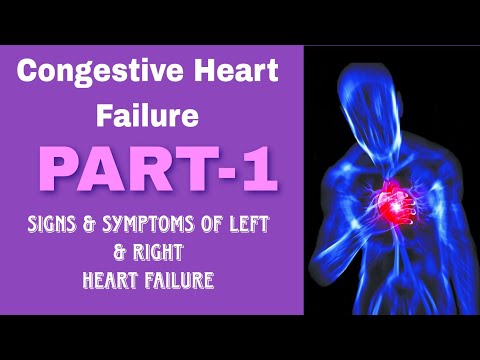 Congestive Heart Failure/Systolic, Diastolic/Left Side Heart Failure, Right Side Heart Failure