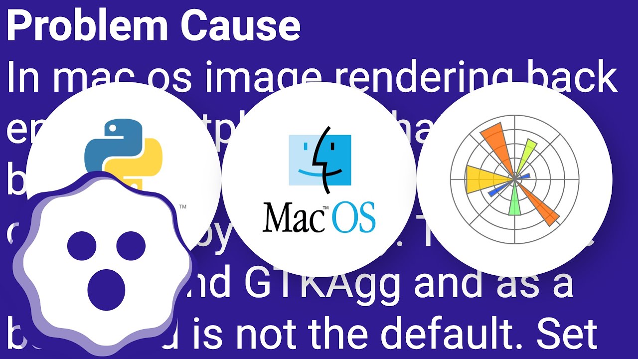 Installation Issue with matplotlib Python