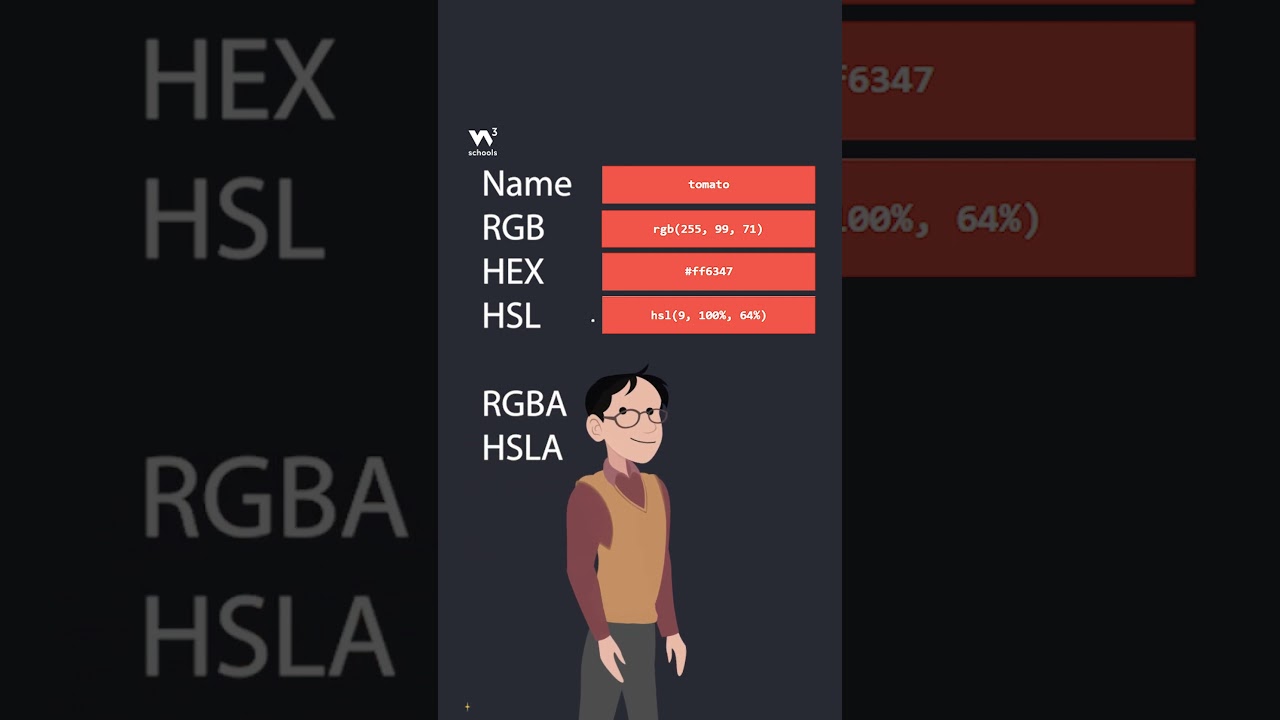 CSS Colors Introduction - Part 3 - Magic Codes - #w3schools #css #webdevelopment