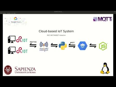IoT Sapienza - Cloud System using RIOT-OS and MQTT, MQTTSN protocol