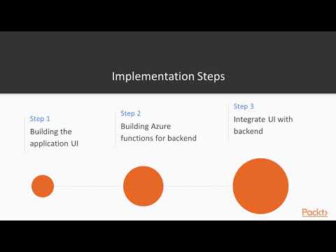 Learn Serverless App Development with Node js Azure Functions E commerce App Scenario| packtpub ...