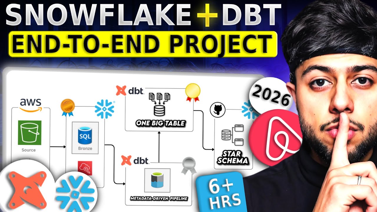 Airbnb End-To-End Data Engineering Project (For Beginners) | DBT + Snowflake + AWS