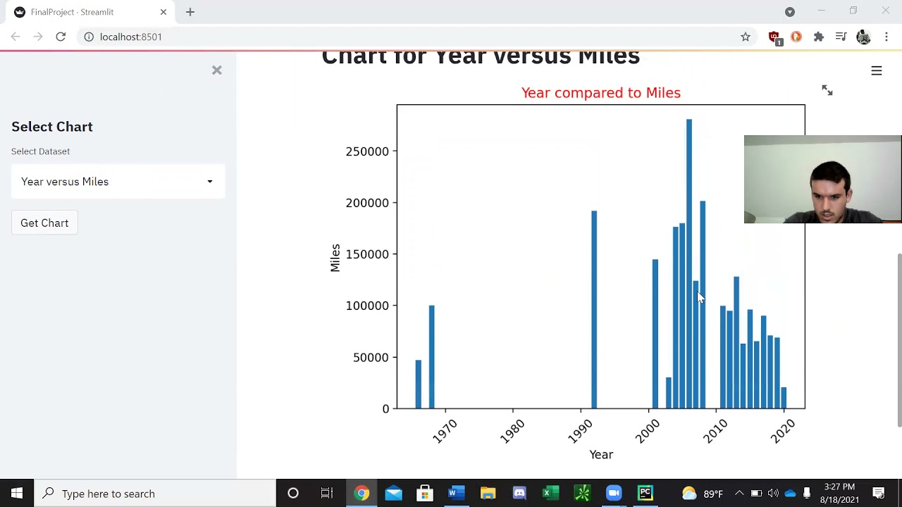CS230 final project presentation