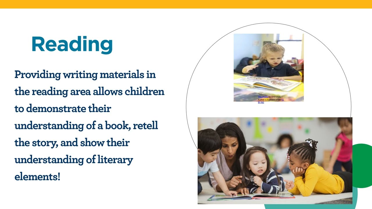 Writing Experiences for Young Children