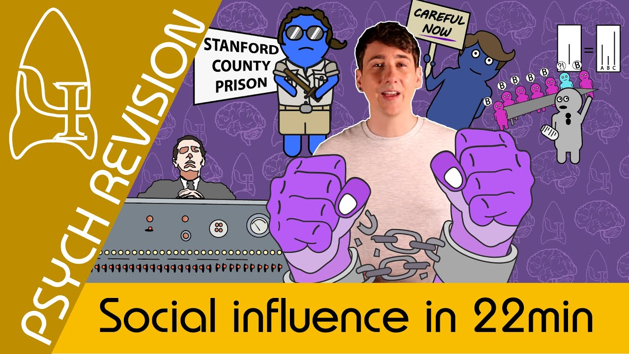 Understanding Social Influence: Key Concepts and Experiments in ...