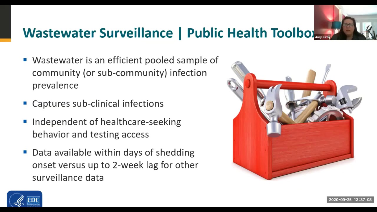 Wastewater Surveillance