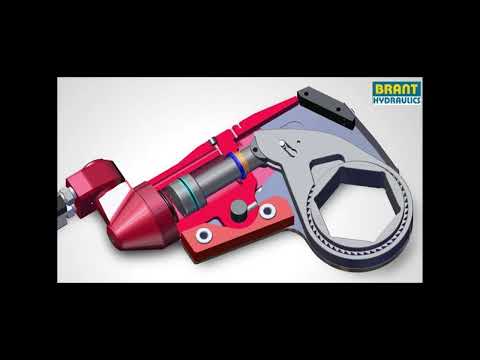 How Torque Wrench Works