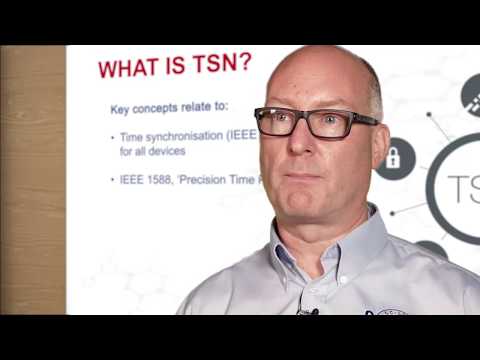 What is TSN – Part 2: What is Time-Sensitive Networking?