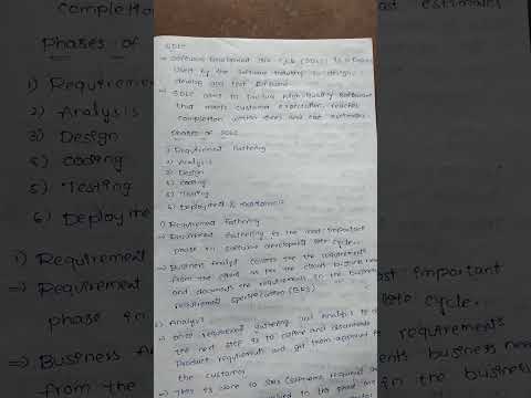 Software development life cycle (SDLC) Notes