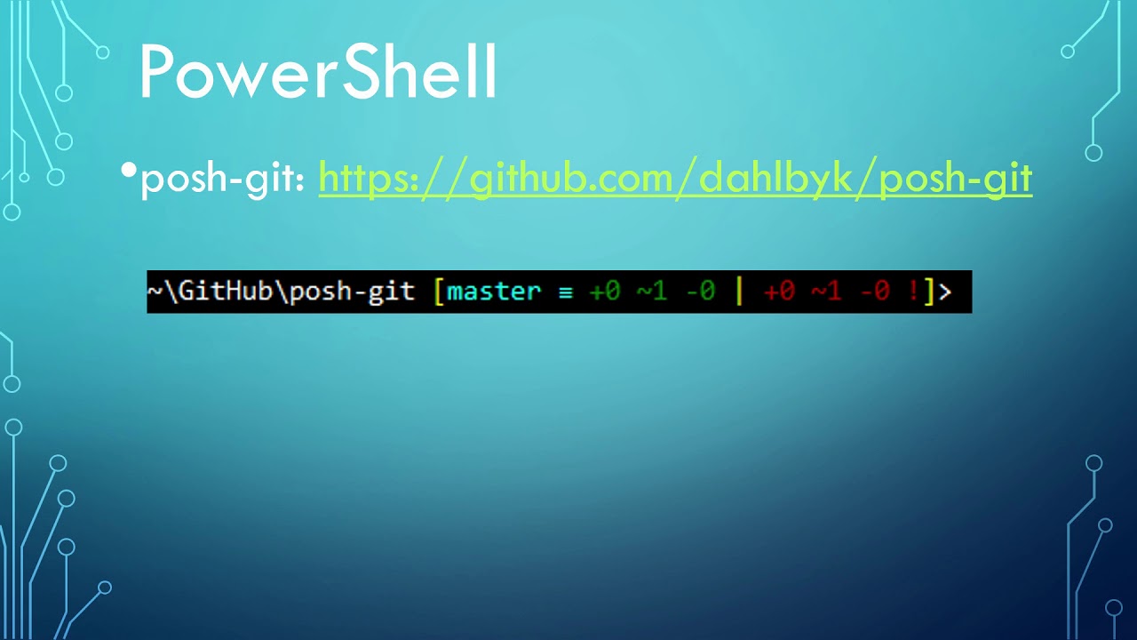 GitHub tutorial 05: Compare Git Bash, Command Prompt, and PowerShell