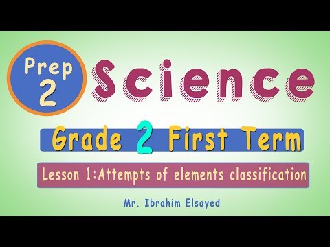 شرح Science 2st prep first term lesson 1 Attempts of elements classification part 1 معتمد - منصة ...