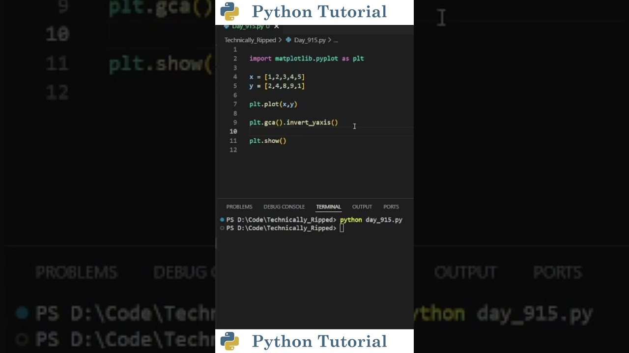 How To Invert Matplotlib Axis | Python Tutorial