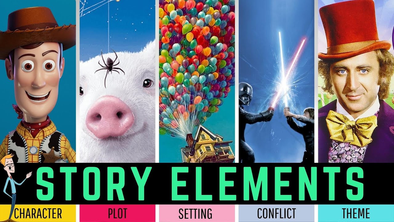 STORY ELEMENTS:  A COMPLETE GUIDE FOR STUDENTS AND TEACHERS
