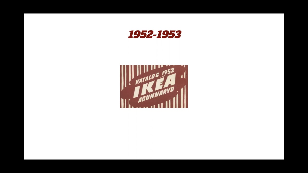 Logo History #21: Ikea