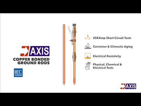 Copper Bonded Rods - Copper Bonded Latest Price, Manufacturers & Suppliers