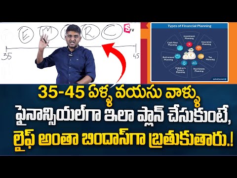 Revanth- Best Financial Plan For 35-45 AGE | Investment Options | How to Save MONEY |SumanTV Finance