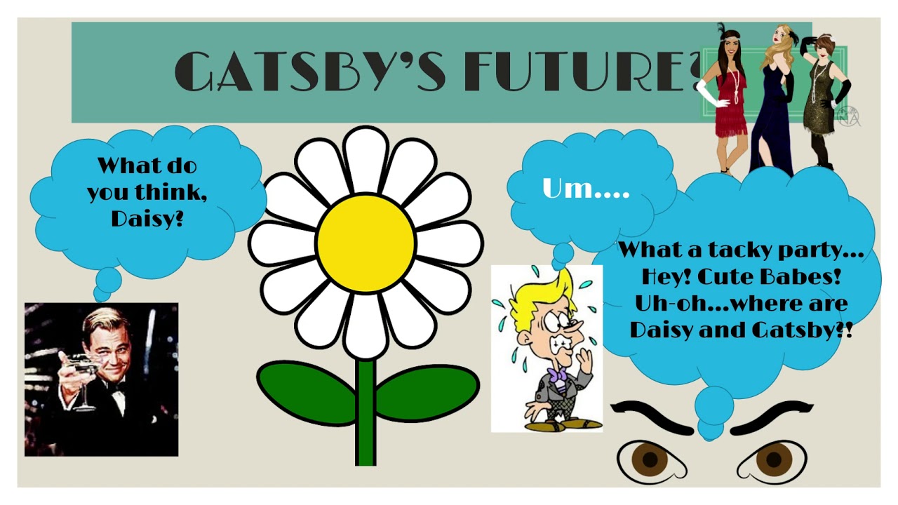 Chapter Six.pptx - Google Slides