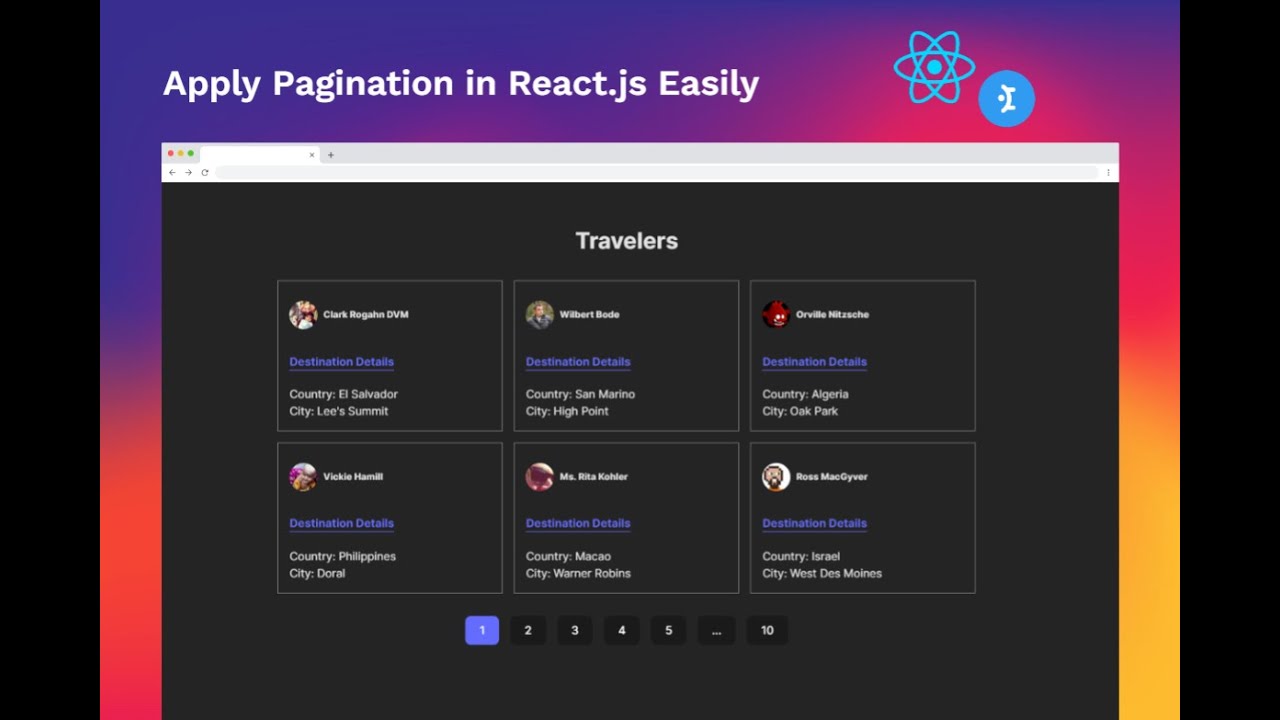 Easily add pagination in react.js using this simple hook