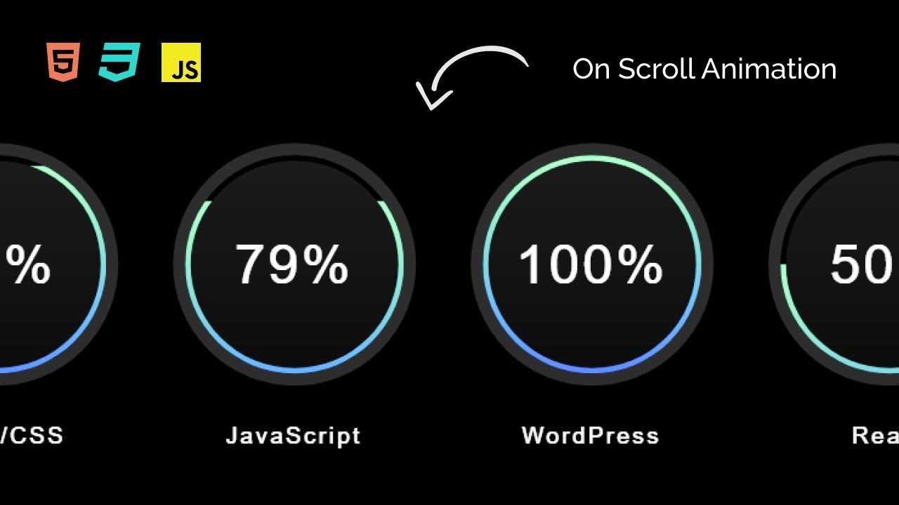 Circular Progress Bars HTML | CSS | JS (Quick Tutorial)