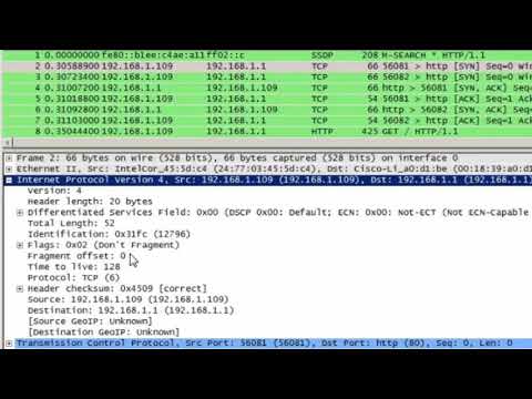 IP4 Headers Explained