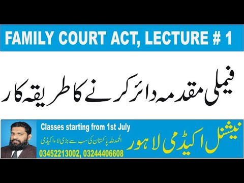 HOW TO INSTITUTE FAMILY SUIT? FAMILY COURT ACT, 1964 LECTURE 1