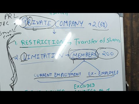 Private Company- Companies Act, 2013 #CS Neha Agrawal