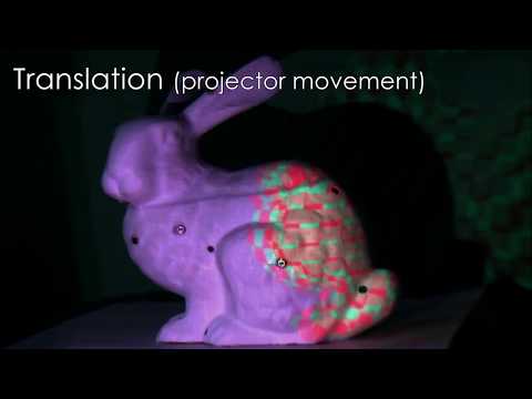 SPAP: Simultaneous Projection and Positioning of Laser Projector Pixels