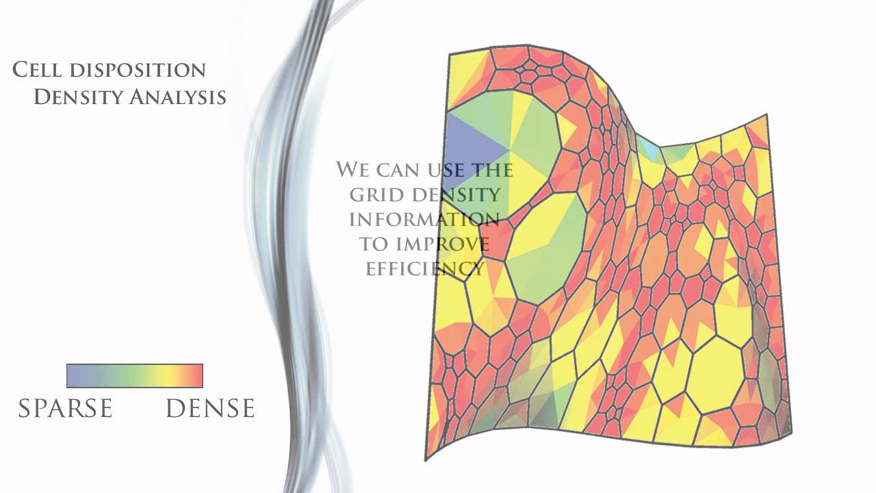 Programming Architecture - Genetic Algorithms - Structural Optimization Of Free Form Grid Shells